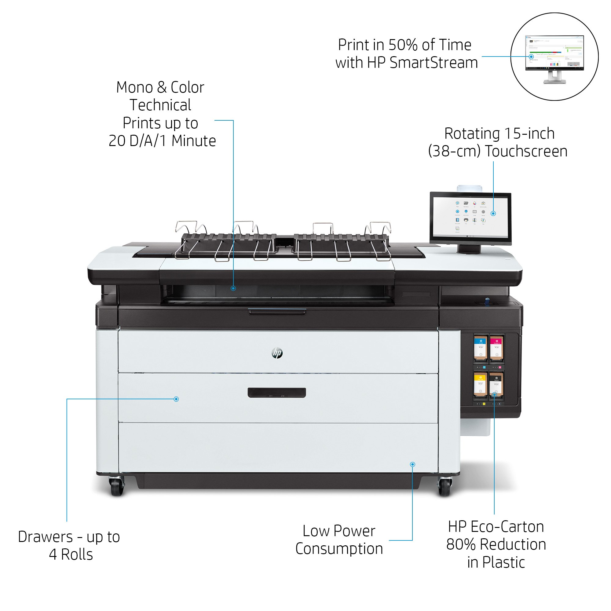 HP PageWide XL 5200 Printer