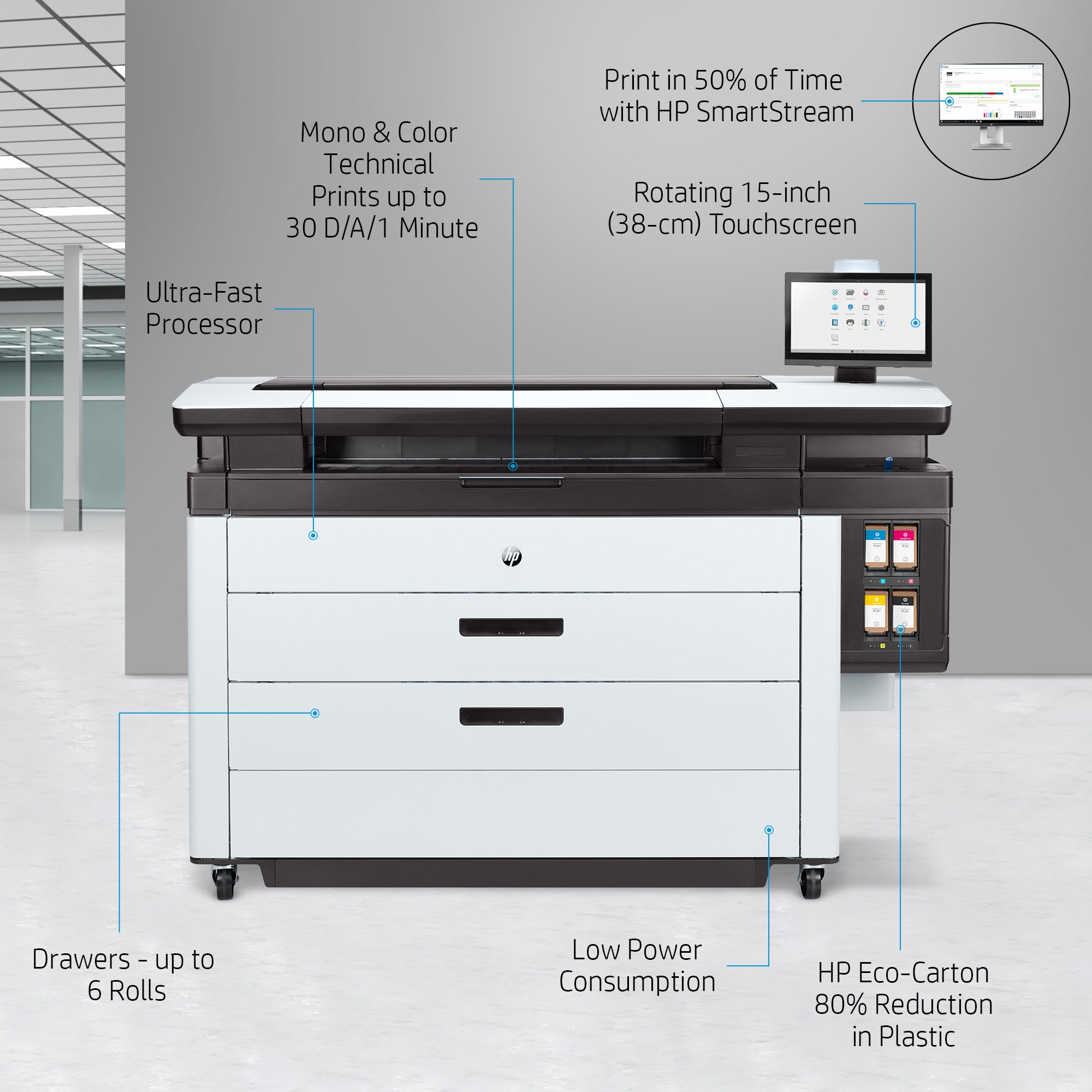 HP PageWide XL 8200 Printers
